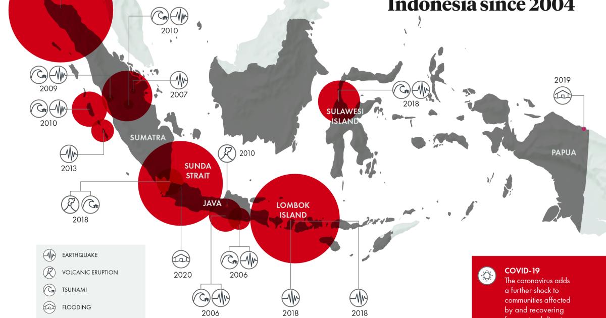 Indonesia Tsunamis Facts - What To Know | Mercy Corps